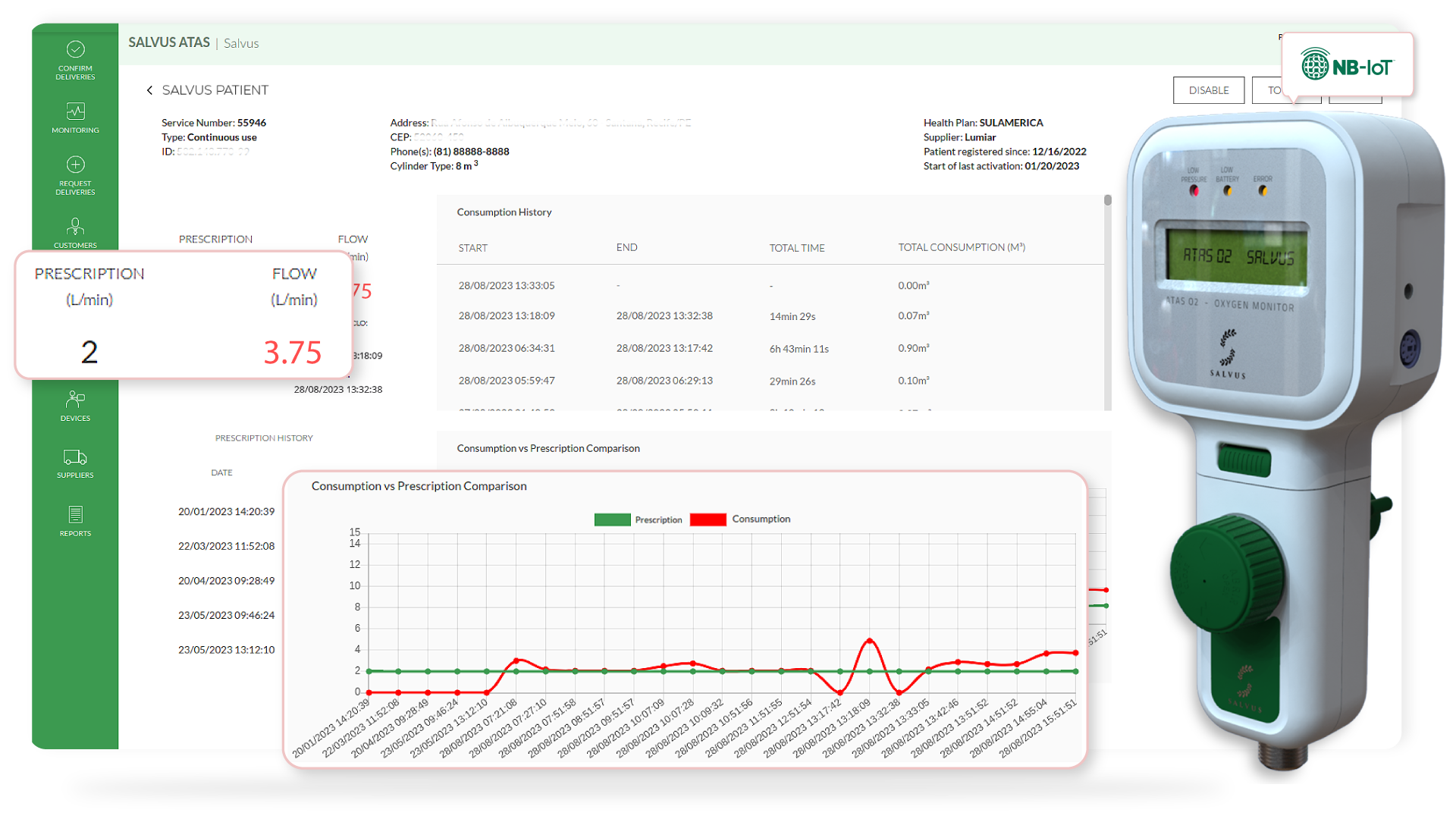 Real-Time Monitoring of Medical Oxygen