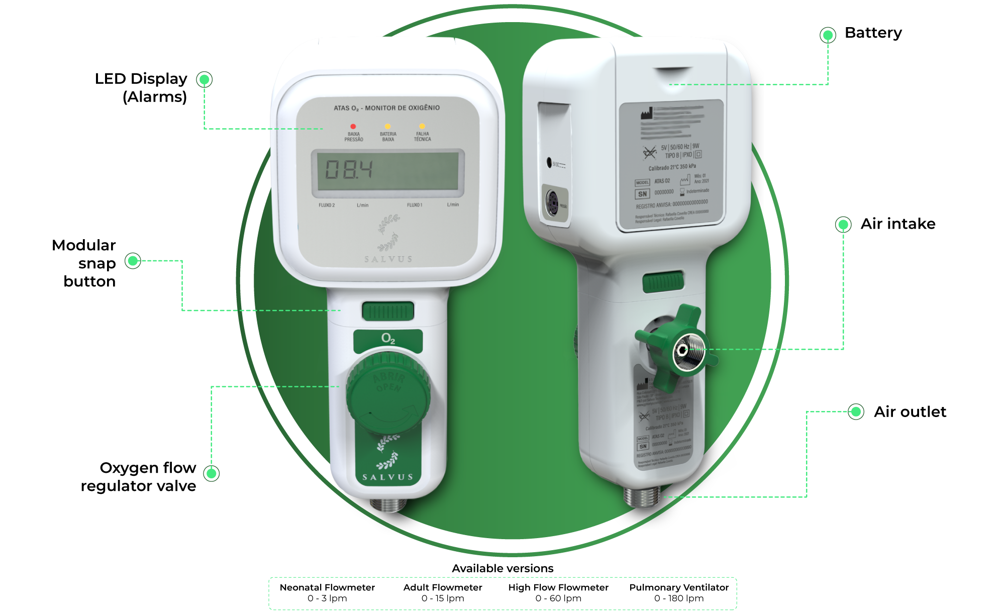 Real-Time Monitoring of Medical Oxygen